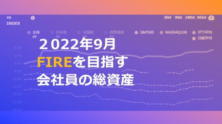 【2559】MAXIS全世界株式の特徴と投資判断に役立つ5つの理由 | FIREworks